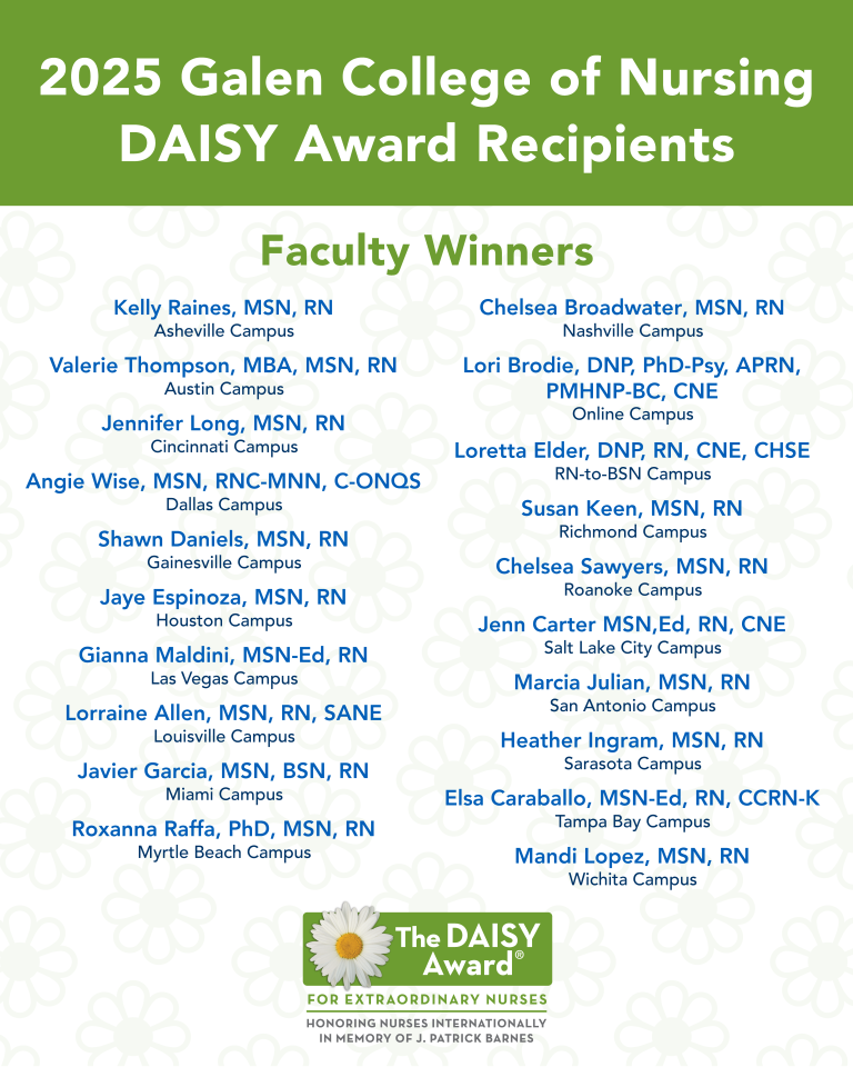 Galen College of Nursing Announces 2025 DAISY Award Recipients | Galen ...